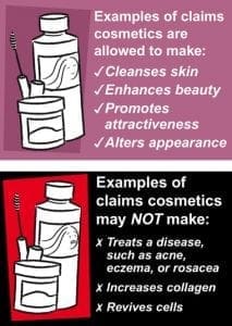 Cosmetic skincare vs. Cosmeceutical Skincare - The Banwell Clinic